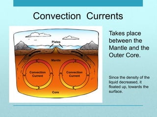 Geology Powerpoint Earth Layers.pptx