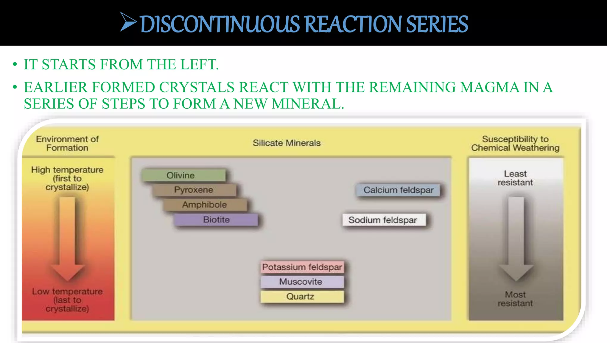 Bowen reaction series and reaction principles | PPTX