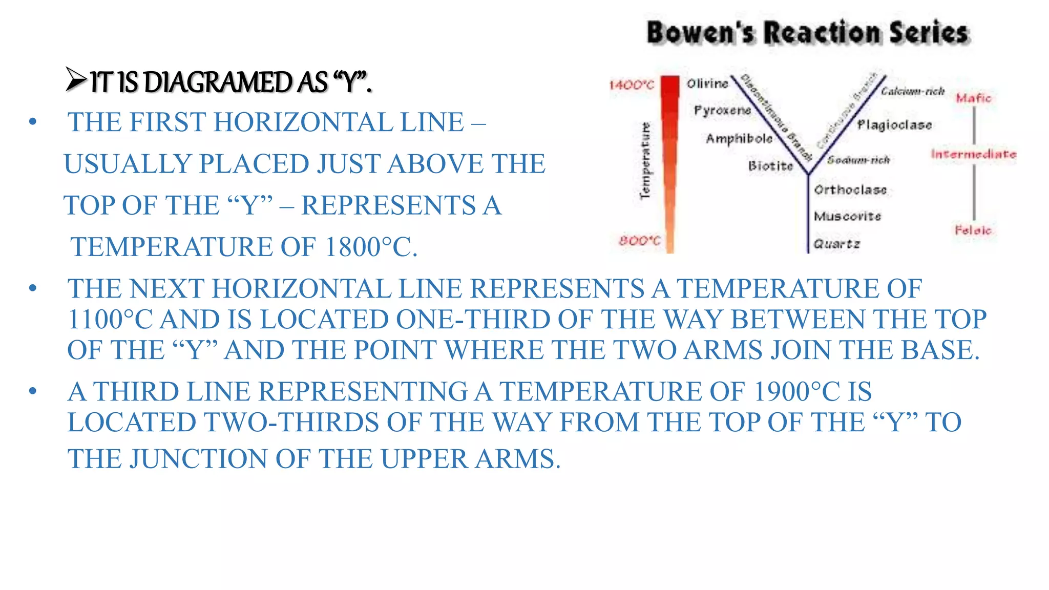 Bowen reaction series and reaction principles | PPTX