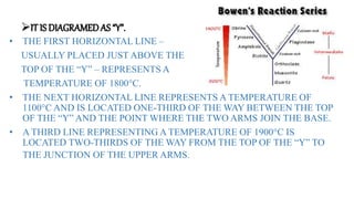 Bowen reaction series and reaction principles | PPTX