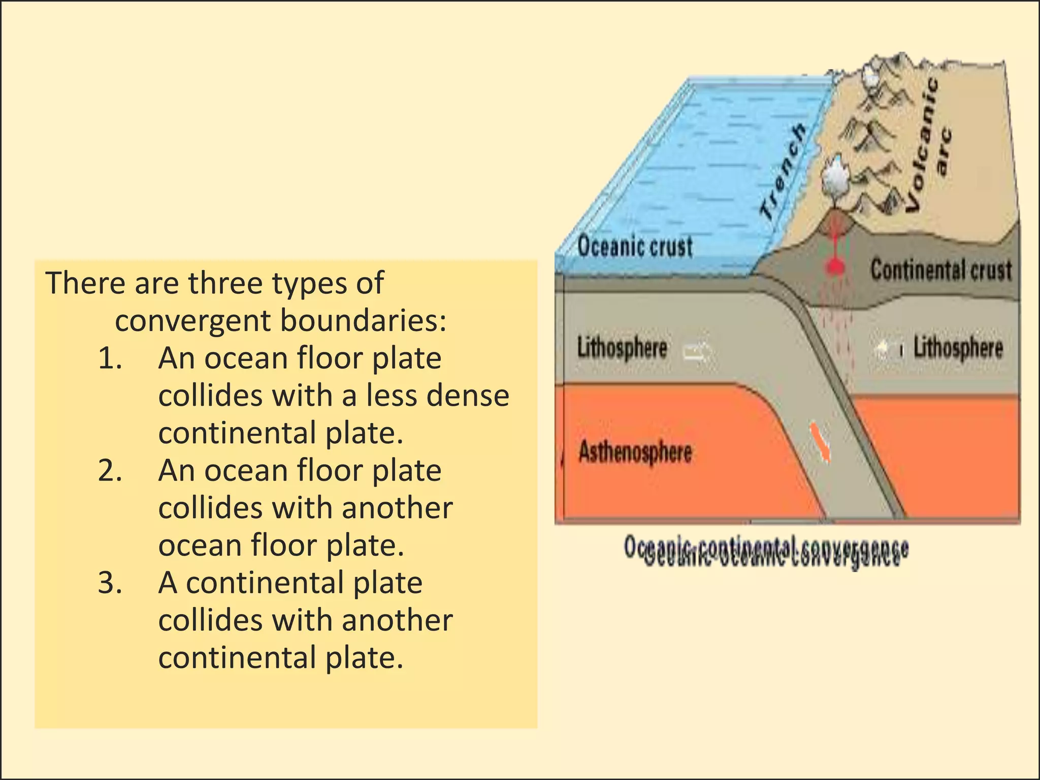 Guiding Principles of Geology | PPTX