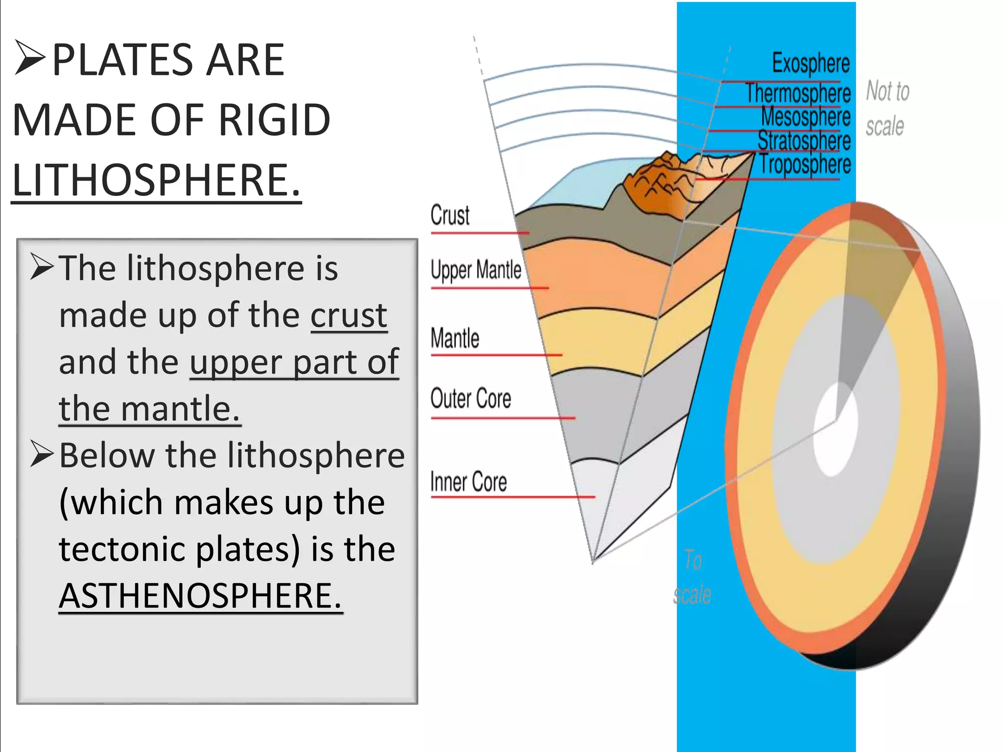 Guiding Principles of Geology | PPTX