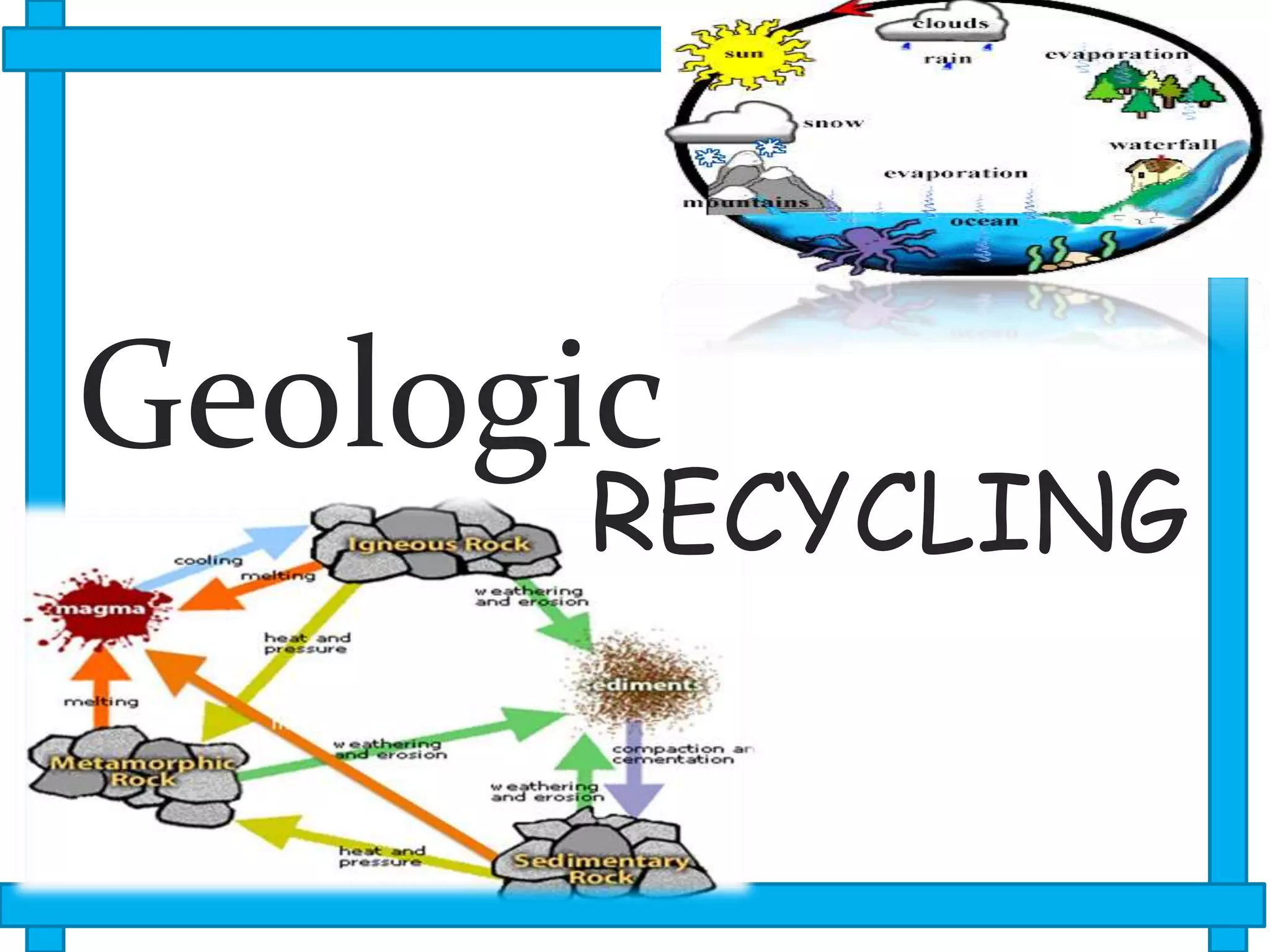 Guiding Principles of Geology | PPTX