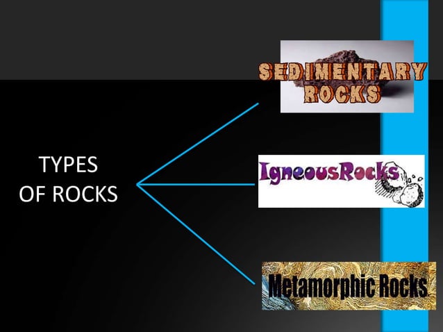 Guiding Principles of Geology | PPTX