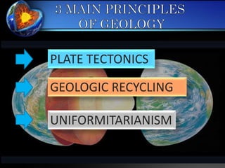 Guiding Principles of Geology | PPTX
