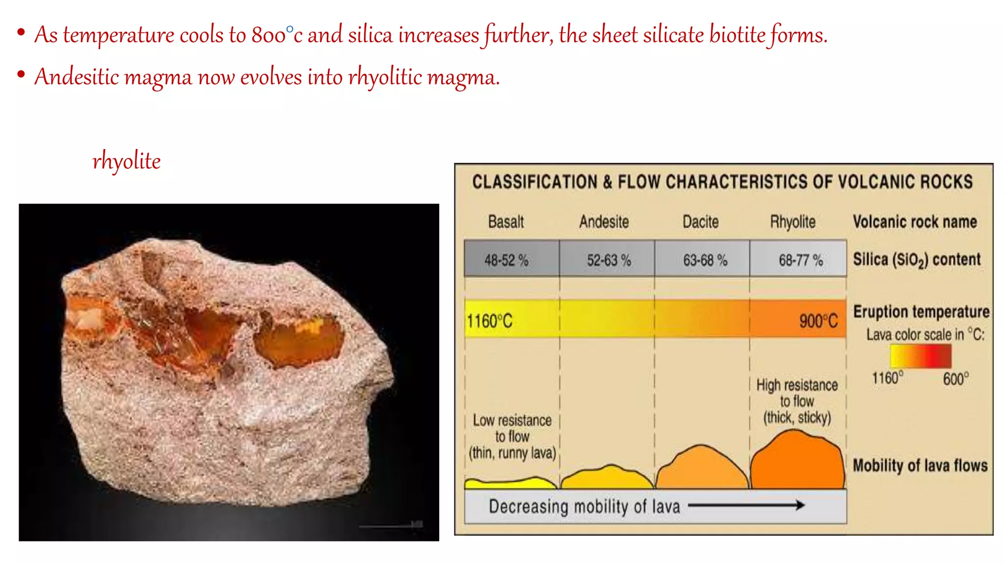 GEOLOGY PPT.pptx1 (1).pptx