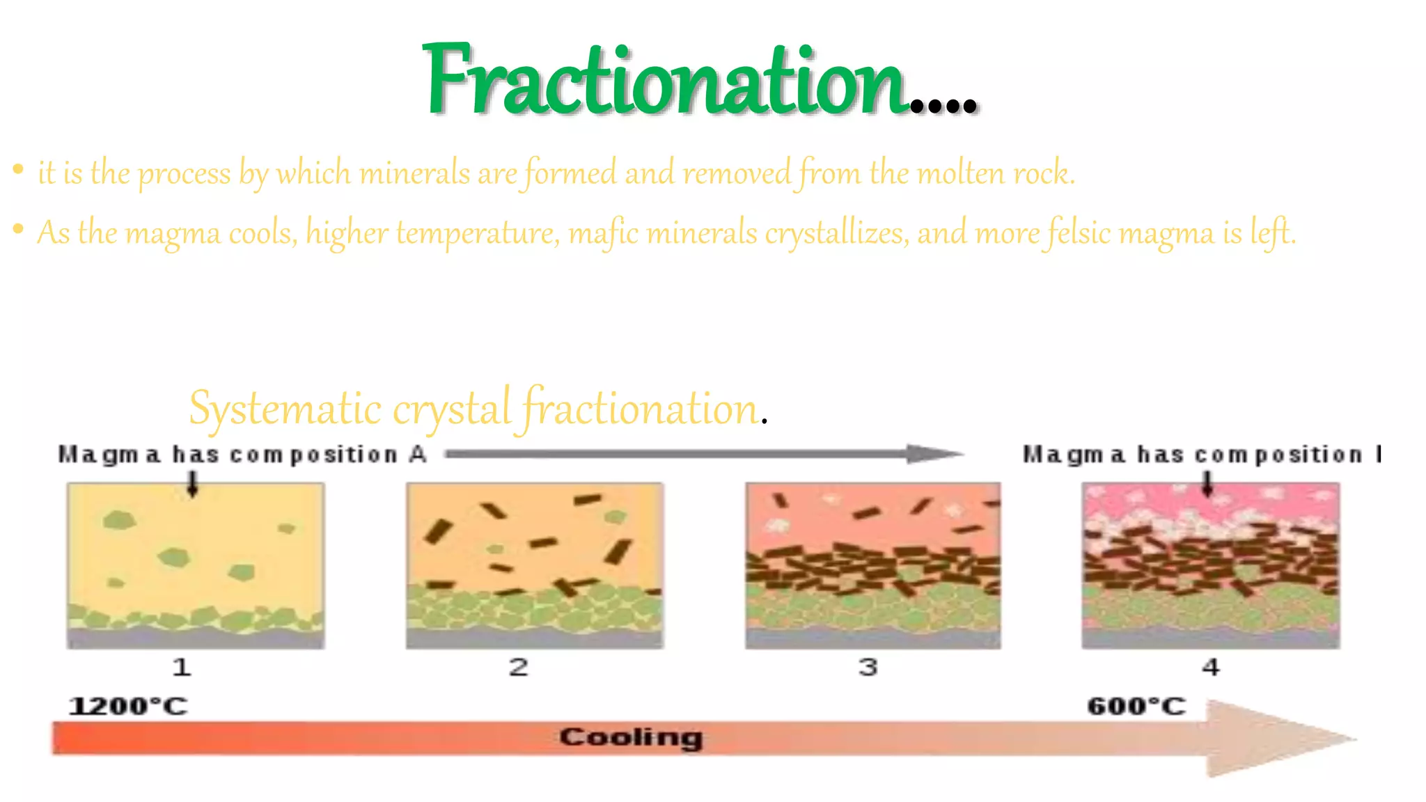 GEOLOGY PPT.pptx1 (1).pptx