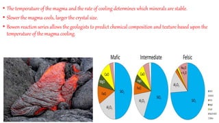 GEOLOGY PPT.pptx1 (1).pptx