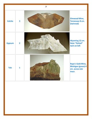 Geology practicals | PDF