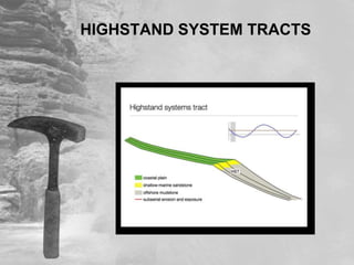 Sequence Stratigraphy | PPTX