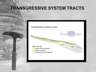Sequence Stratigraphy | PPTX