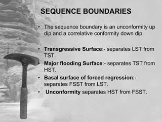 Sequence Stratigraphy | PPTX