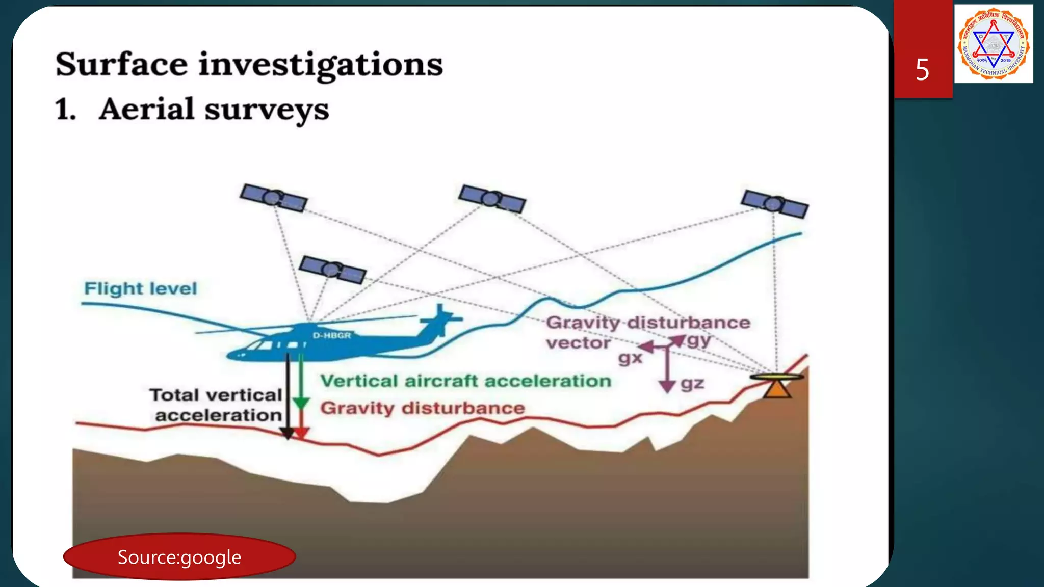 Geological investigation.pptx