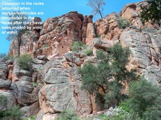 Geology Project | PPT