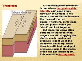 Geology Complete (Earth Science Topic) | PPTX