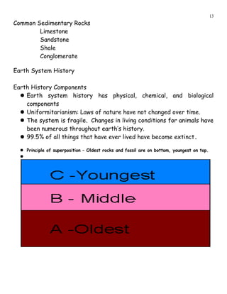 Geology topics unit notes | DOC