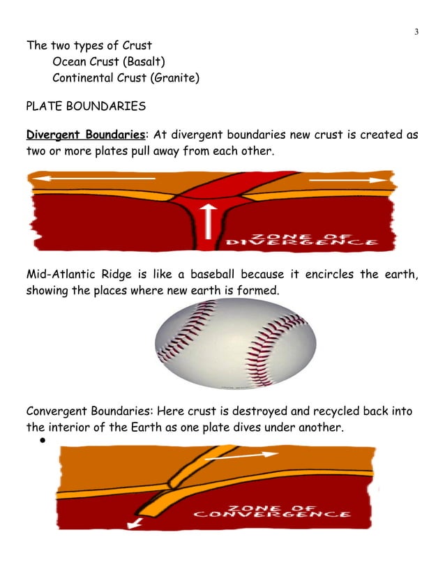 Geology topics unit notes | DOC