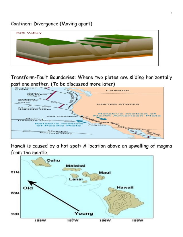 Geology topics unit notes | DOC