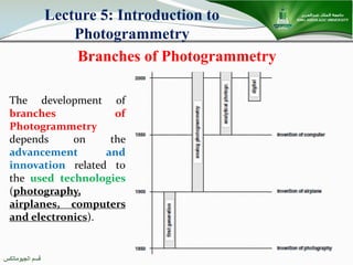 GEOM101 _ Lecture 5 - Photogrammetry.pdf