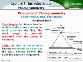 GEOM101 _ Lecture 5 - Photogrammetry.pdf