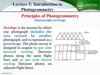 GEOM101 _ Lecture 5 - Photogrammetry.pdf
