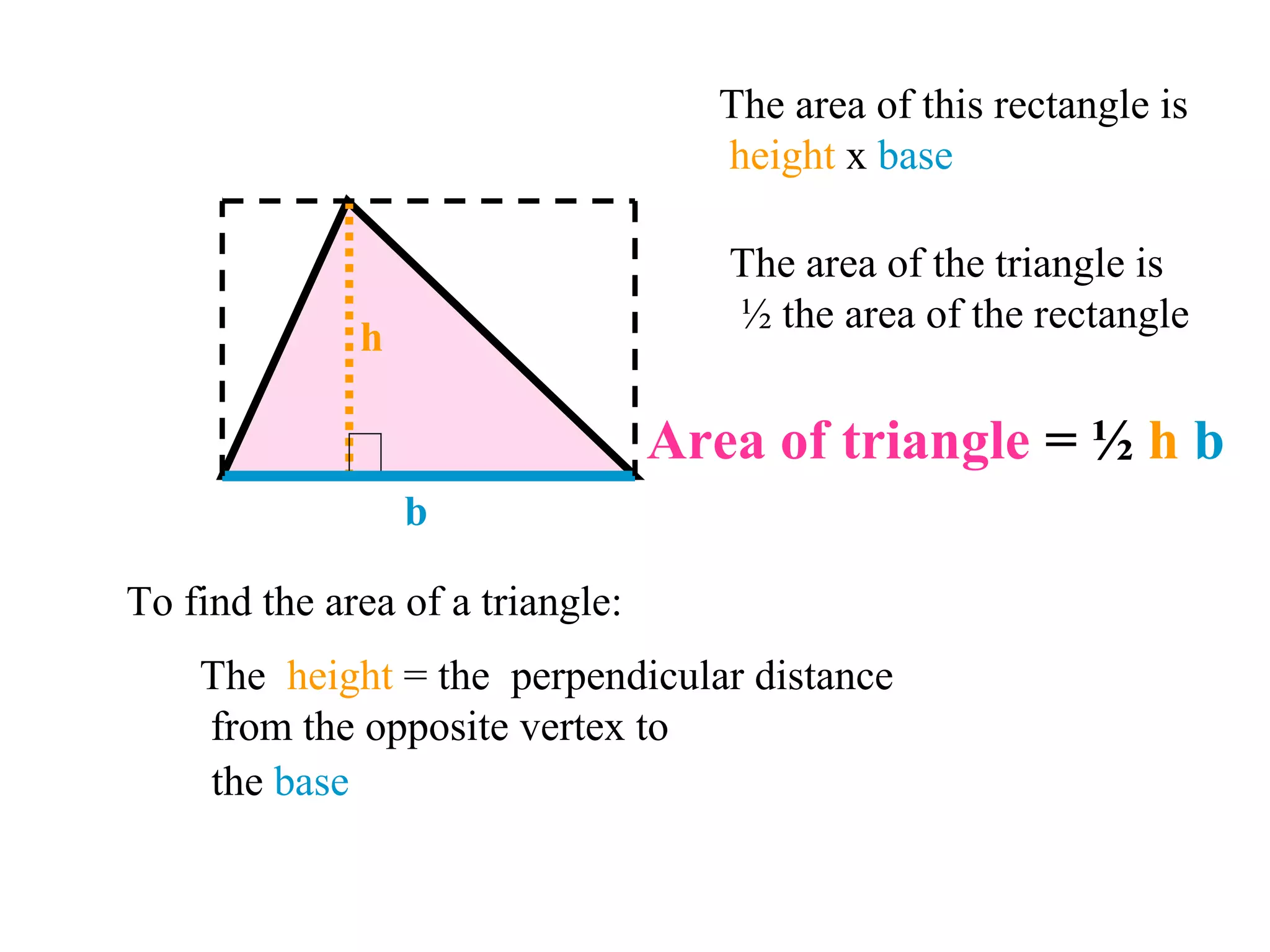 Geom2 | PPT