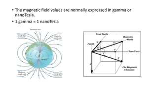 Geomagnetic method | PPTX