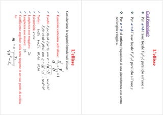 Geom analitica | PPT