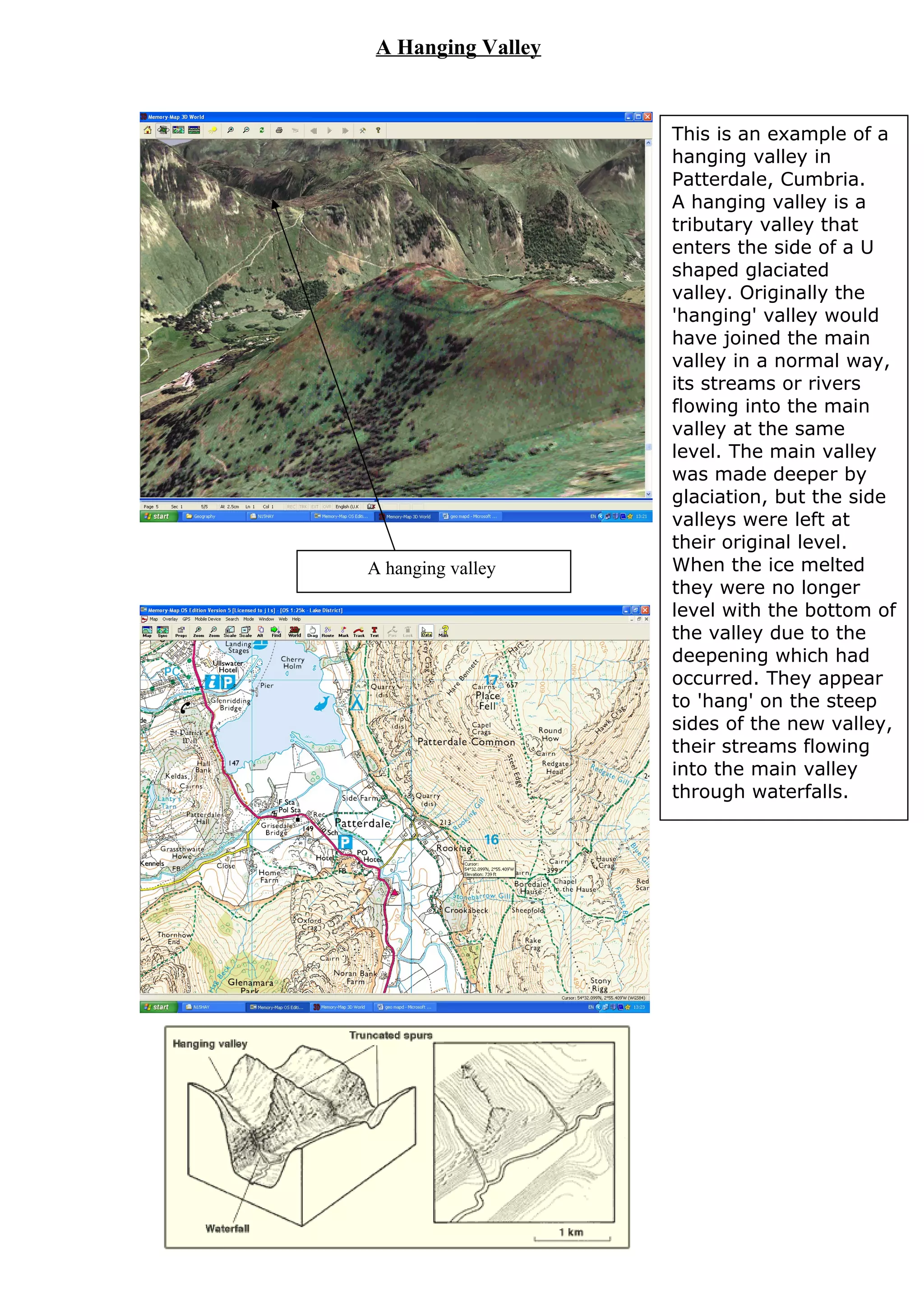 Glacial landforms with mapped examples | DOC