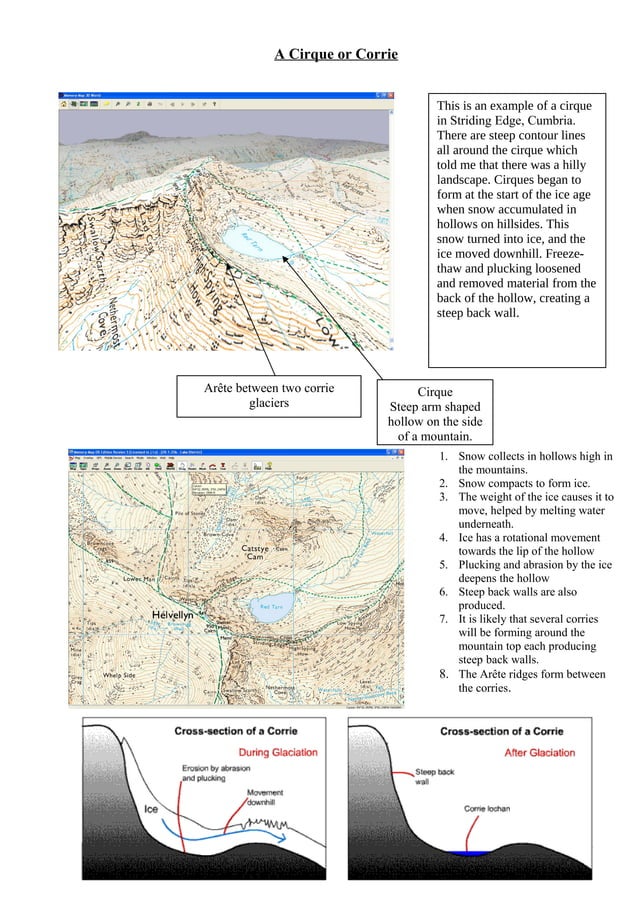 Glacial landforms with mapped examples | PDF