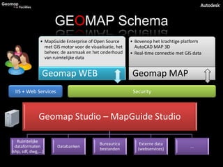 Geomap GIS oplossingen | PPTX | Technology & Computing