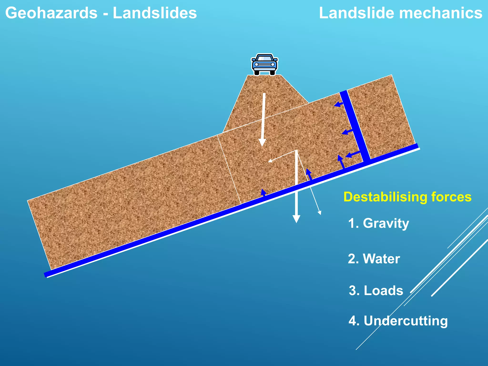 Geomapping in Engineering Geology UMT.pptx | Geography | Science