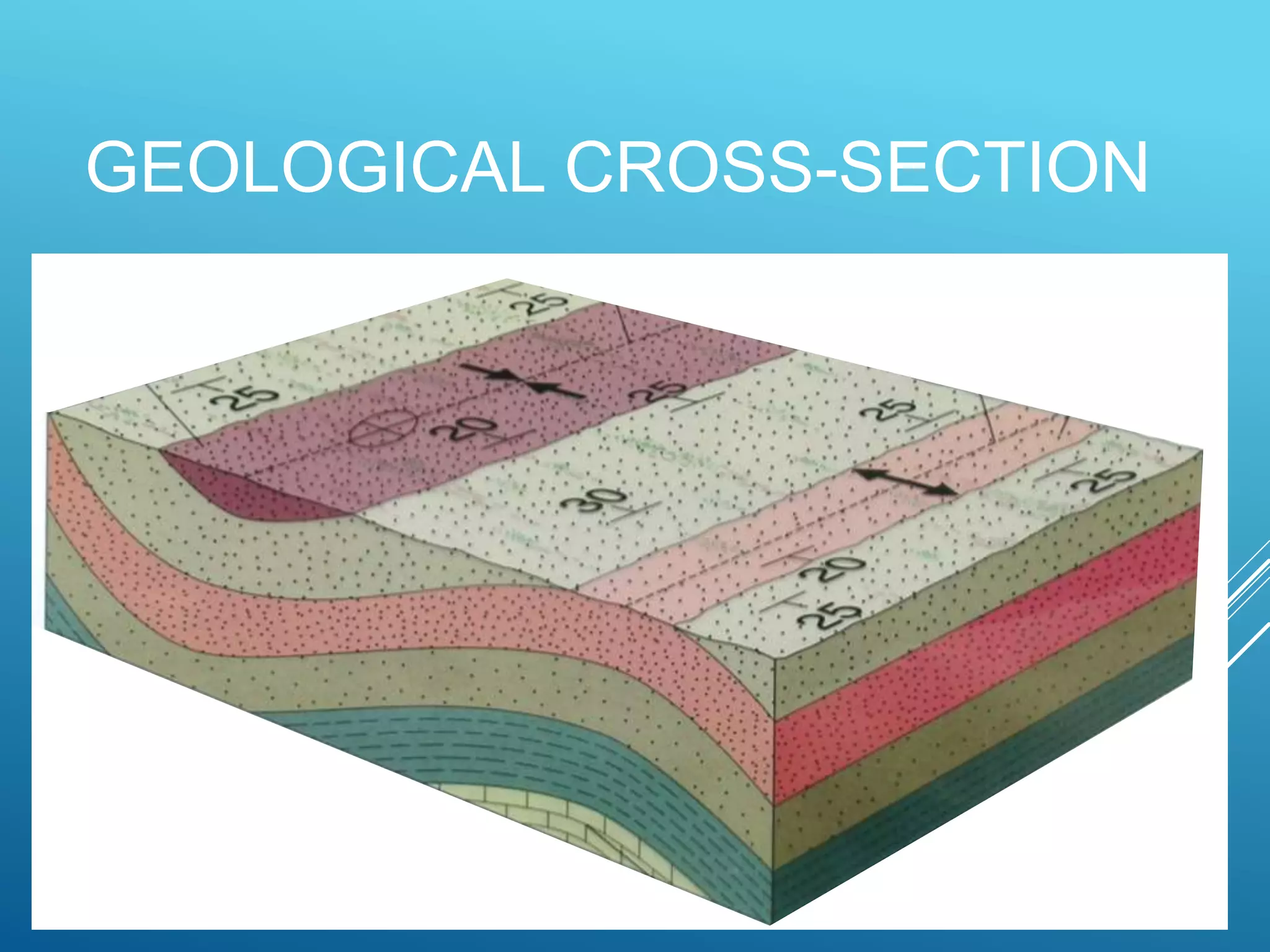 Geomapping in Engineering Geology UMT.pptx | Geography | Science