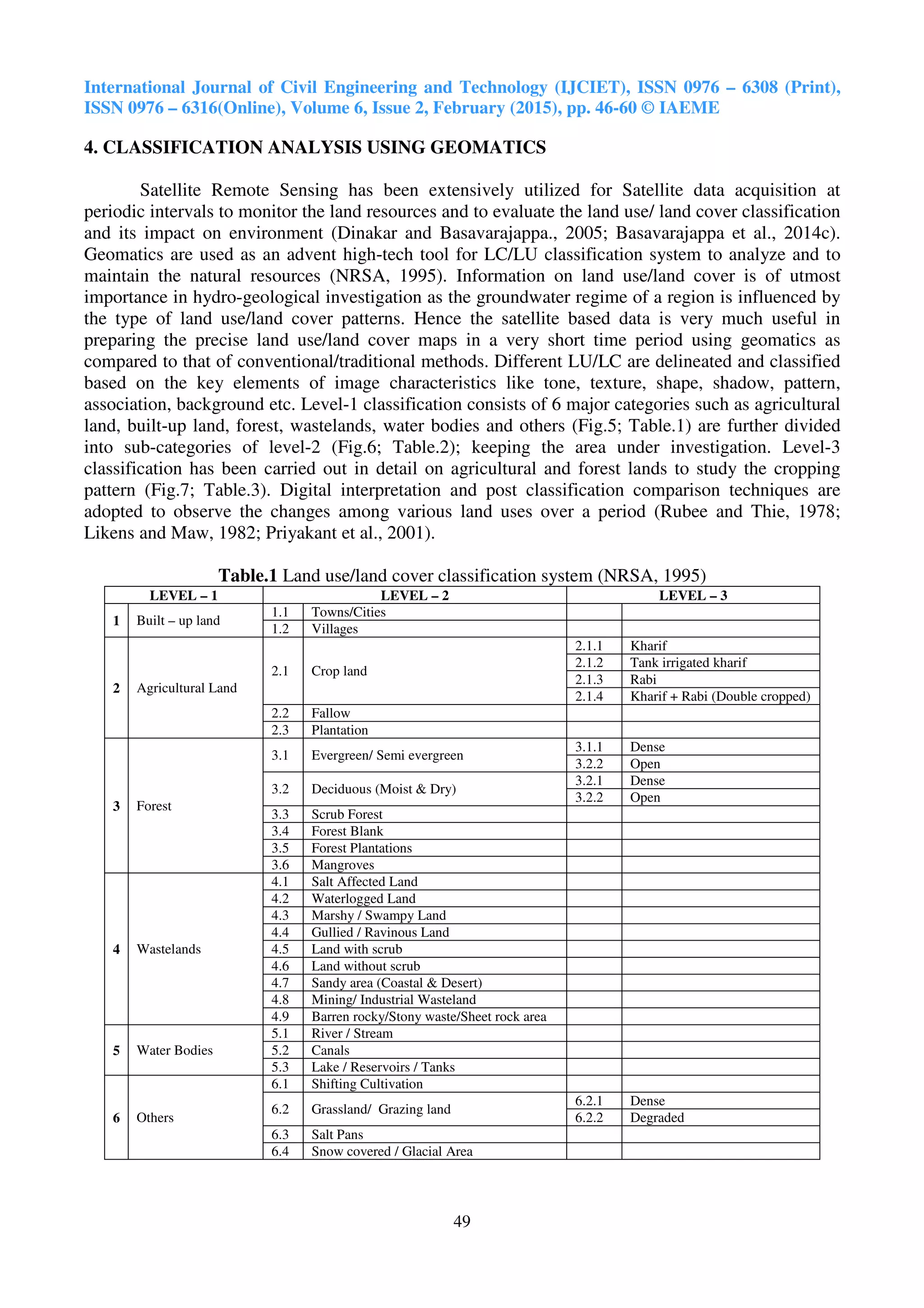 GEOMATICS ANALYSIS ON LAND USE LAND COVER CLASSIFICATION SYSTEM IN ...