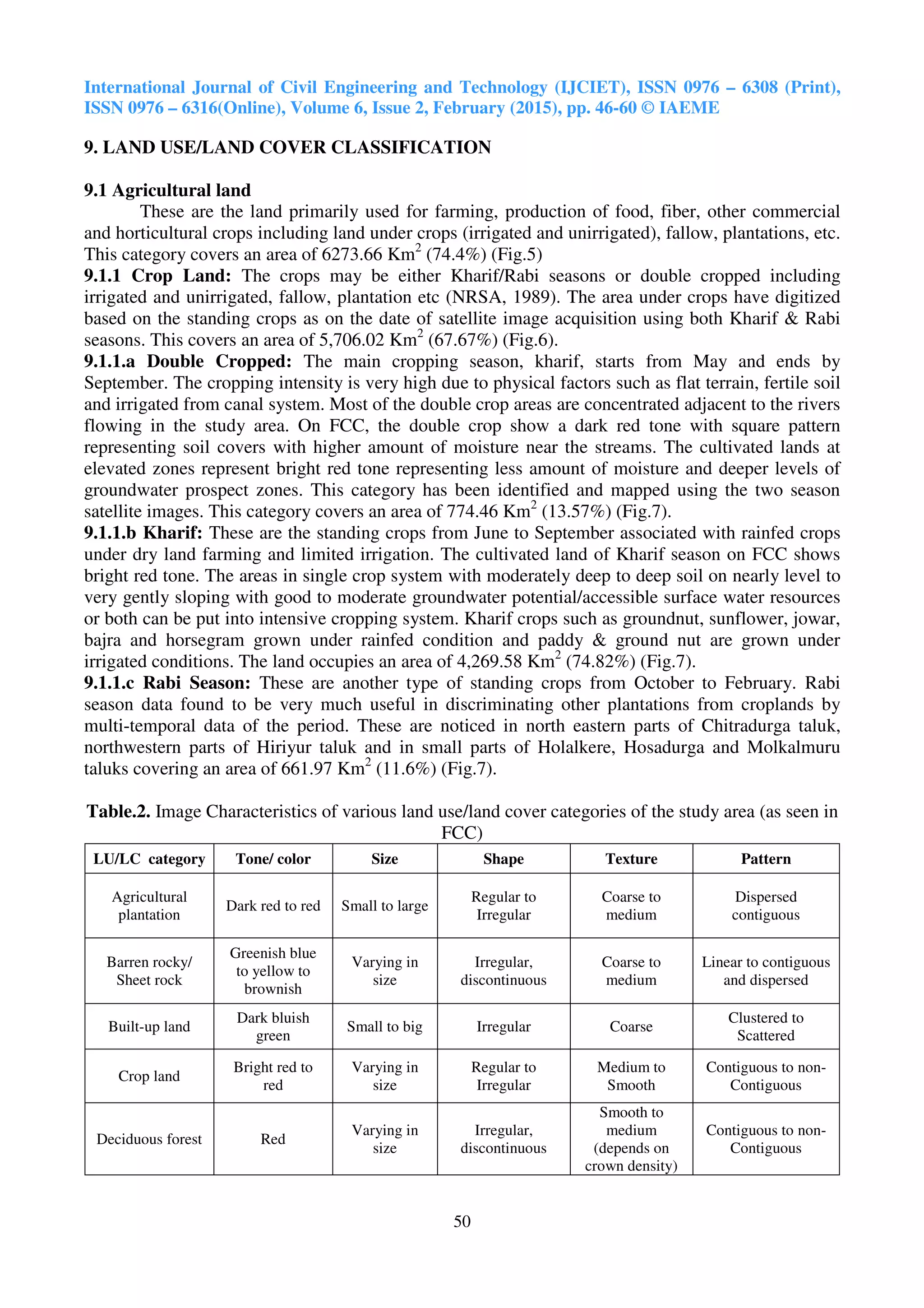 GEOMATICS ANALYSIS ON LAND USE LAND COVER CLASSIFICATION SYSTEM IN ...