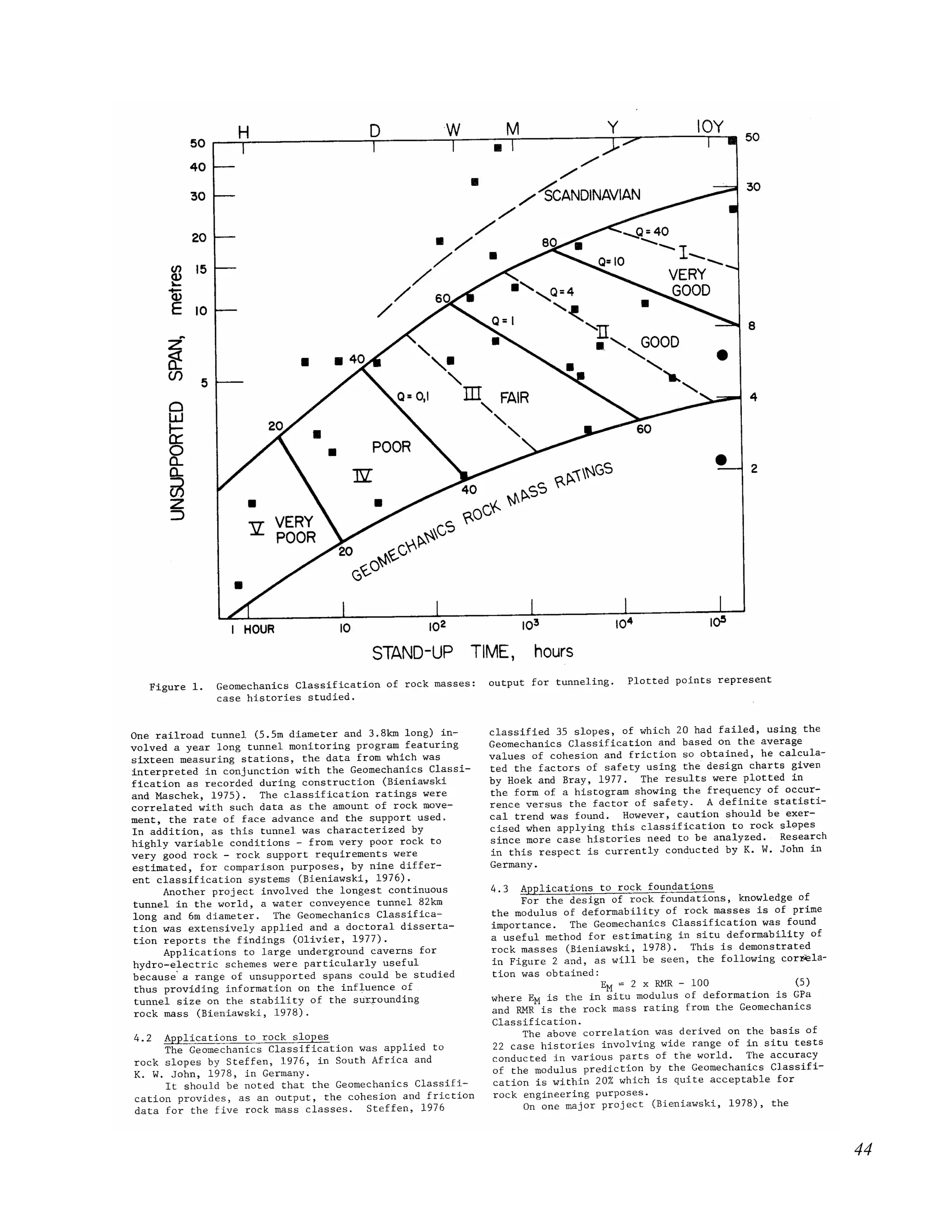 Geomechanics Classification.pdf