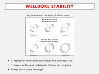 Geomechanical Study of Wellbore Stability | PPT
