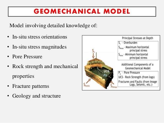 Geomechanical Study of Wellbore Stability