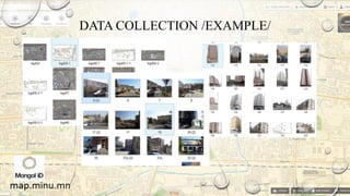 Map.Minu.mn Intro | PPTX