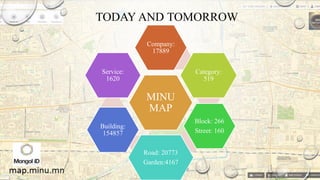 Map.Minu.mn Intro | PPTX