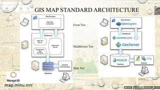 Map.Minu.mn Intro | PPTX
