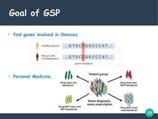 Geome signal processing | PDF | Genetics | Science