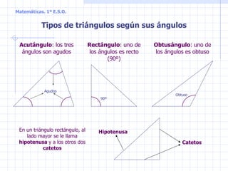 GeometríA 1º Eso | PPT