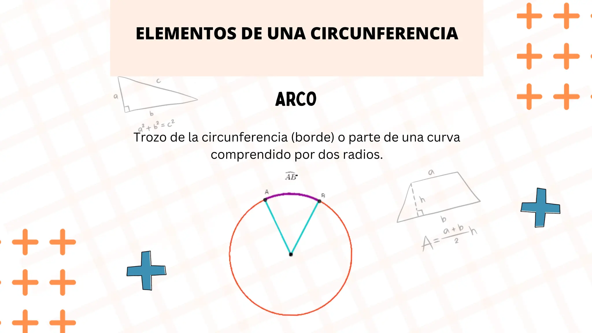 Geometría 3°MEDIO GEOMETRIA, ELEMENTOS BASICOS DE LA CIRCUNFERENCIA | PPTX