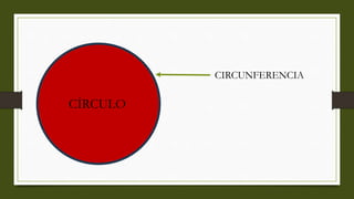Geometría, circunferencia y círculo | PPTX