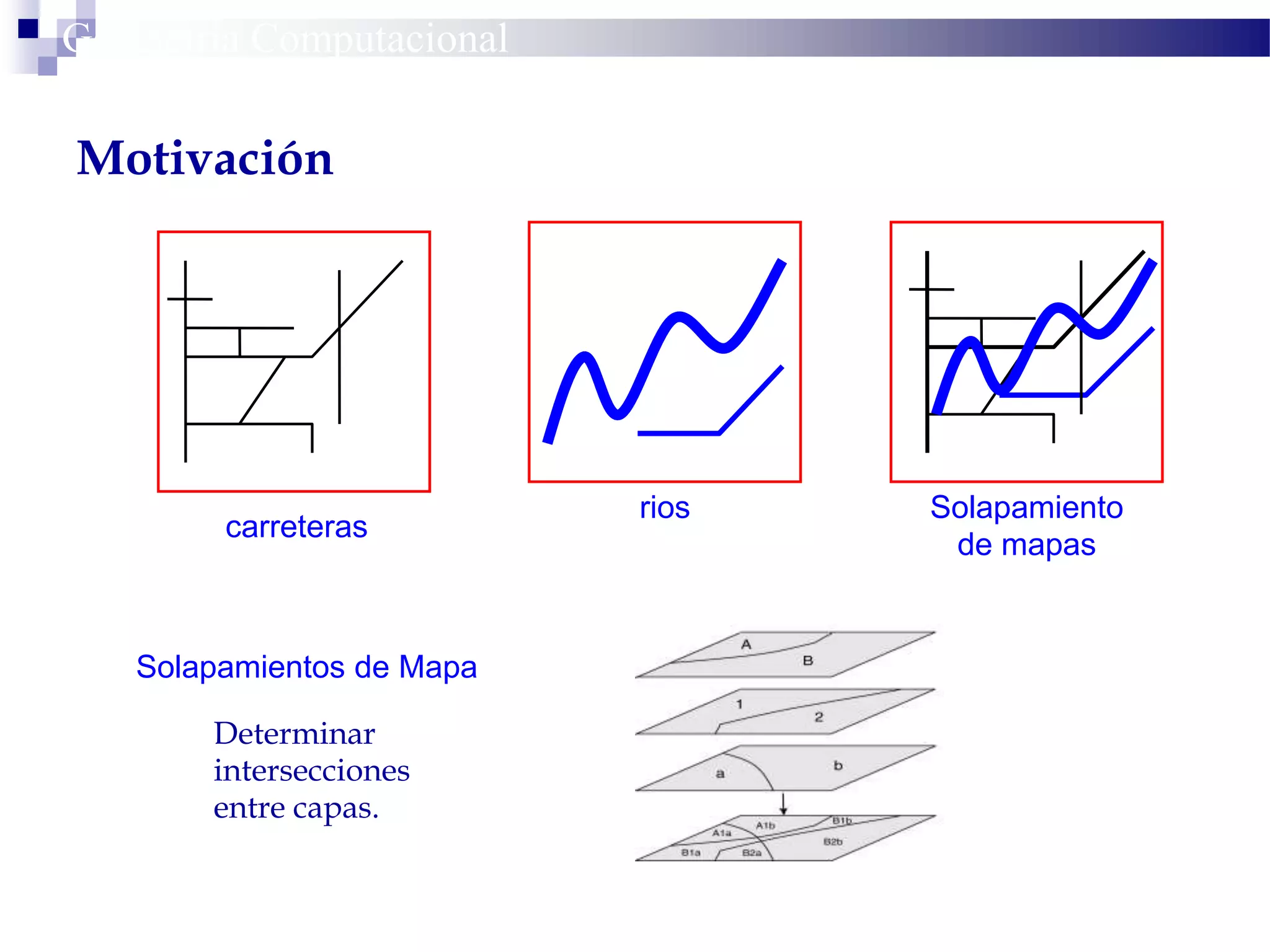 Geometría computacional solapamiento de subdivisiones | PPT