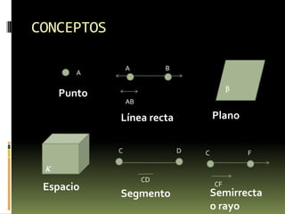 Geometría ángulos 1 | PPTX