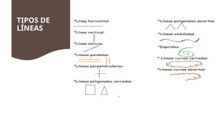 GEOMETRÍA PRIMARIA: TIPOS DE LÍNEAS, MEDIDAS DE LONGITUD Y ...