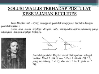 Geometri PEMBUKTIAN PROCLUS DAN WALLIS TERHADAP PSOTULAT KESEJAJARAN EULCIDES | PPTX