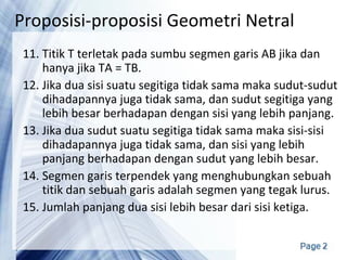 Geometri aksioma | PPT
